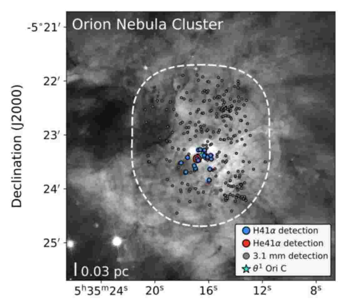 ALMA Reveals Hydrogen Glow Around Planet-Forming Disks in Orion