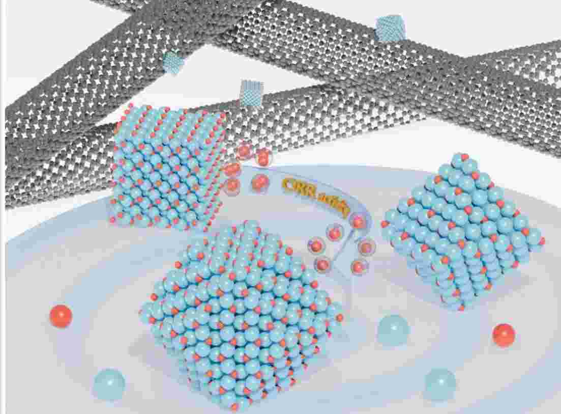 Precision-Shaped Crystals Cu2O Unlock New Potential for Clean Energy ...